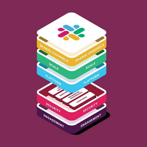 Slack is custom-built for enterprise companies | Slack