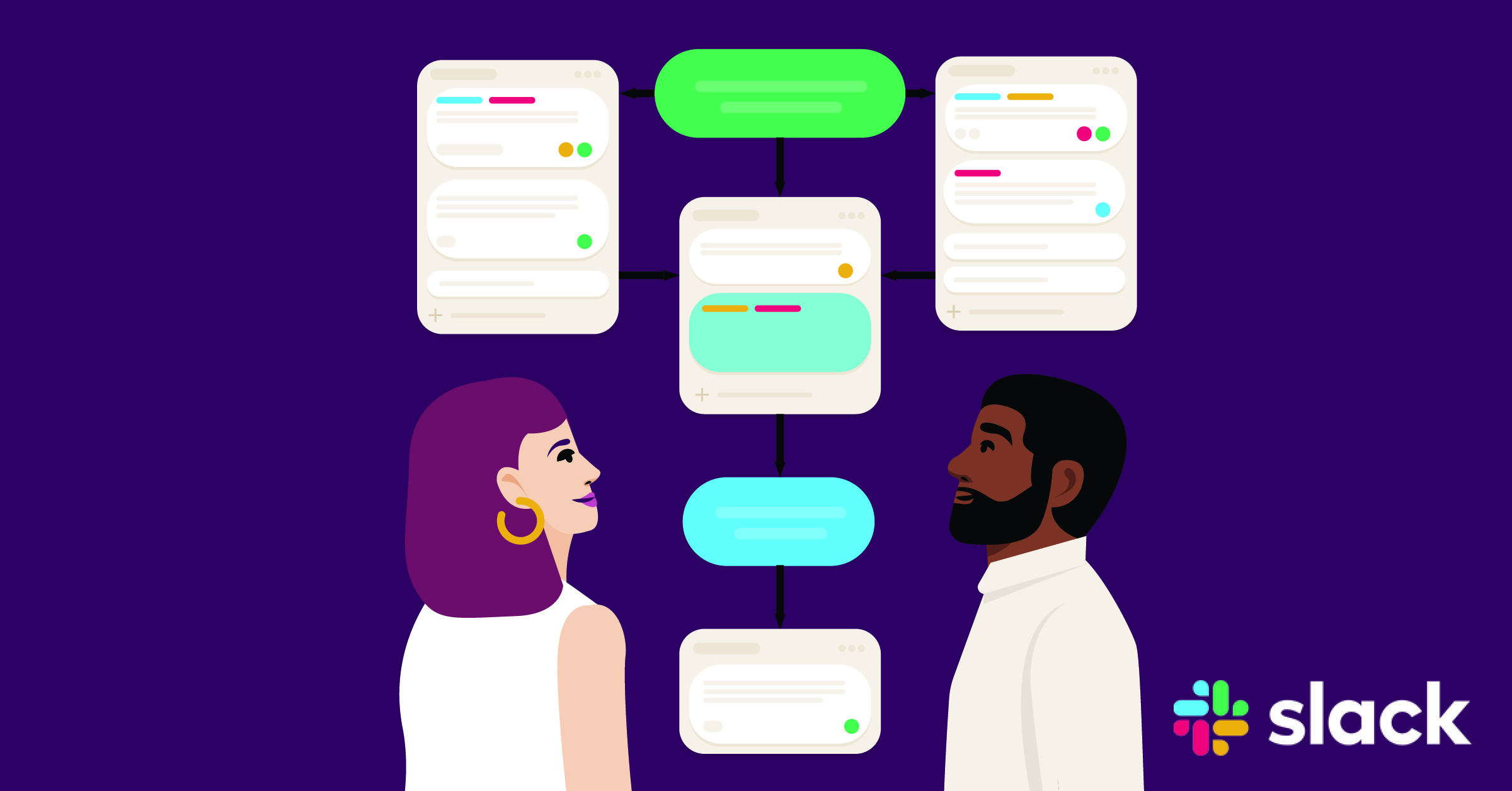 Task-Management-Tools: Wie du das richtige für dein Team wählst | Slack