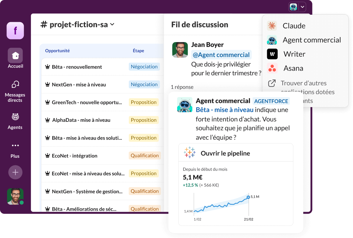 Vue d’ensemble de la plateforme Slack | Slack