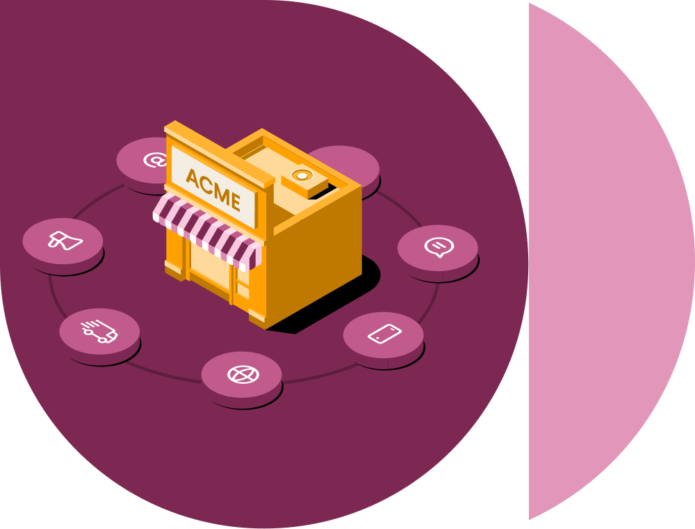 Slack pour la vente au détail | Slack