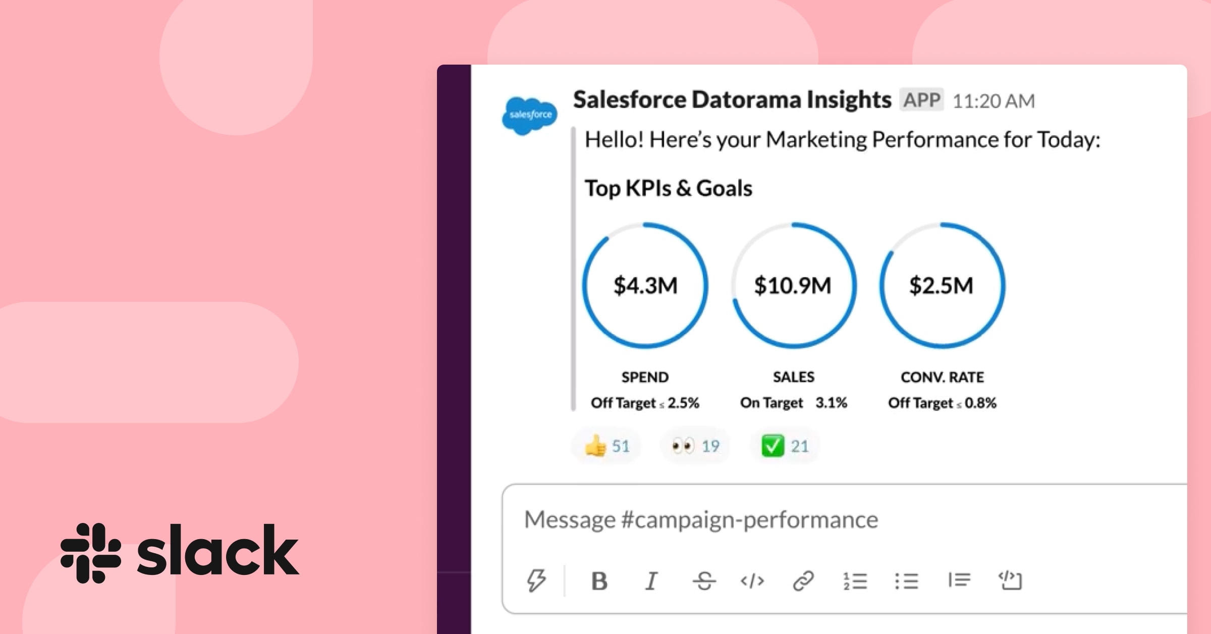 Convert activities into revenue with Slack | Slack