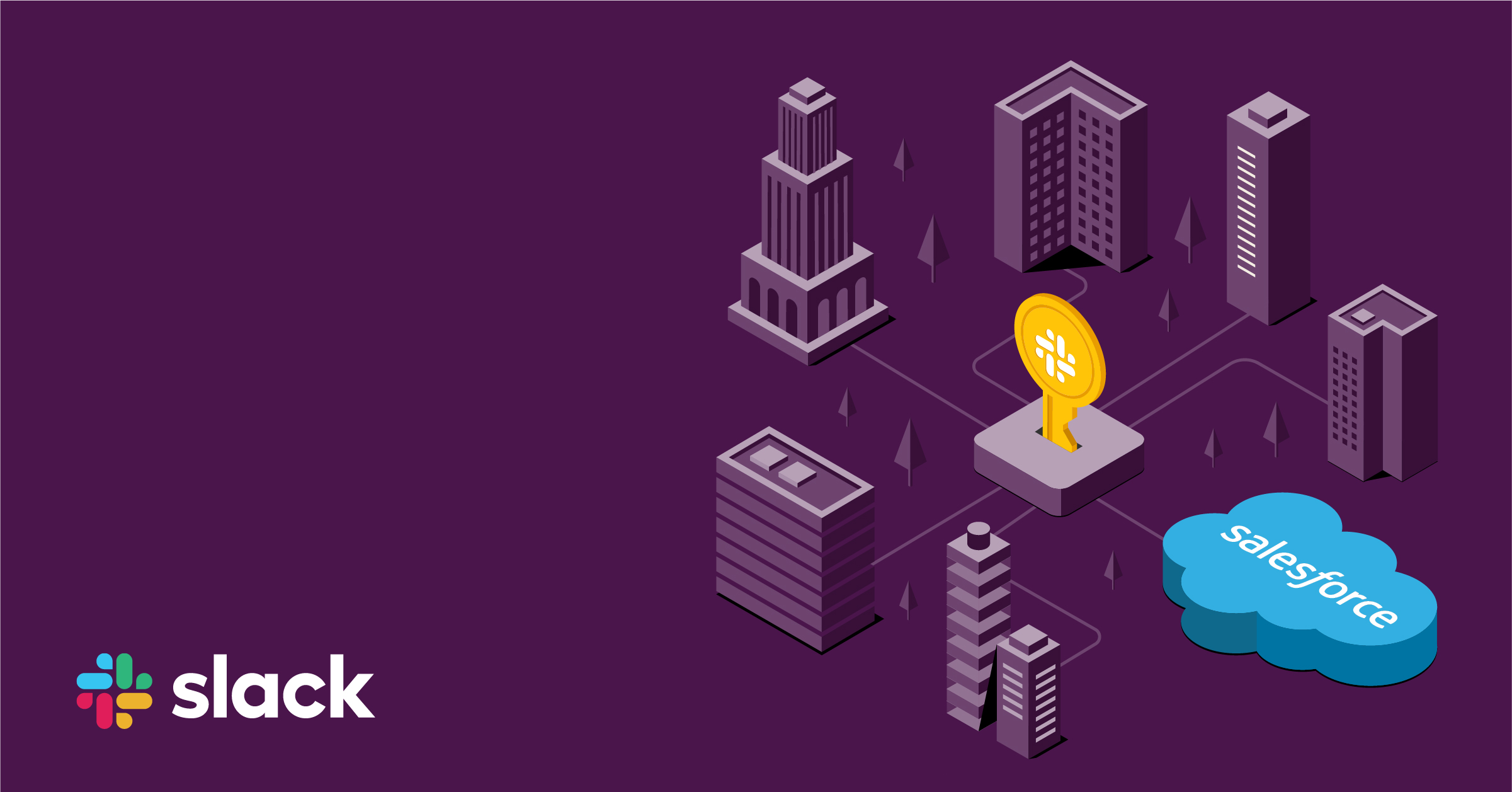 How Salesforce Teams Are Using Slack To Boost Productivity Slack